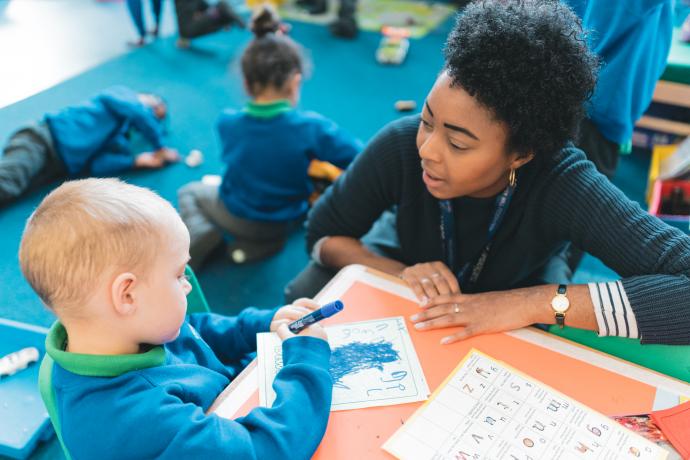 Communication and Interaction | Whole School SEND